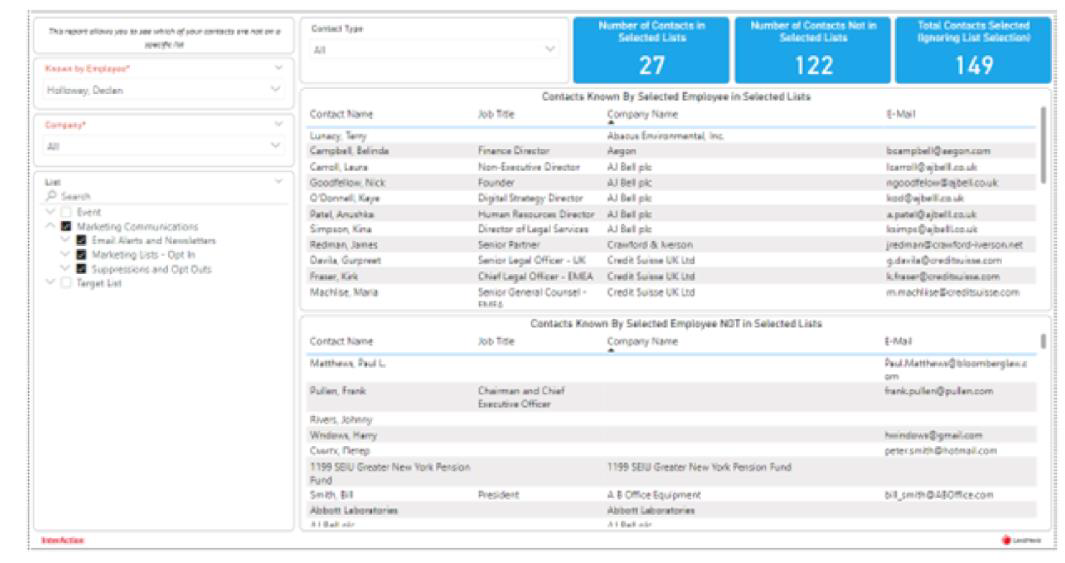 Detailed List Information Report – InterAction+™ AI Answer Center